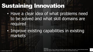 Innovation Management - 2 - Types of Innovation | PPTX