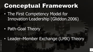 Innovation Management - 3 - Innovation Leader | PPTX