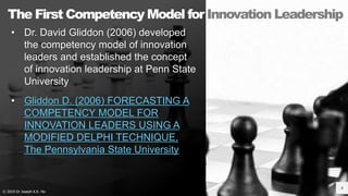 Innovation Management - 3 - Innovation Leader | PPTX