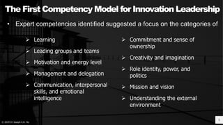 Innovation Management - 3 - Innovation Leader | PPTX