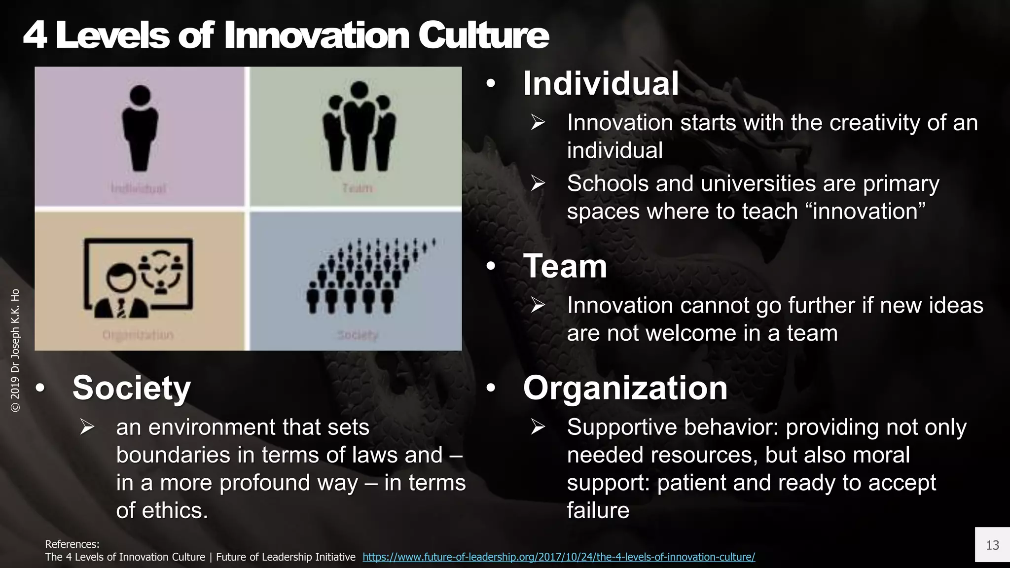 Innovation Management - 4 - Innovation Culture | PPTX