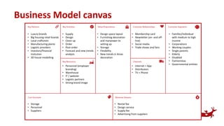 Innovation management - Christsmas decoration | PPT