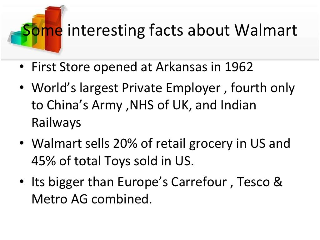 Walmart- Innovations case study