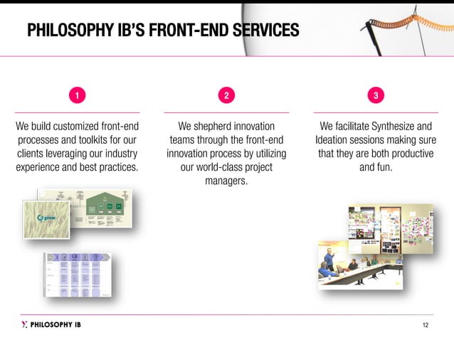 Innovation Philosophy IB Work Better June 2014 | PDF