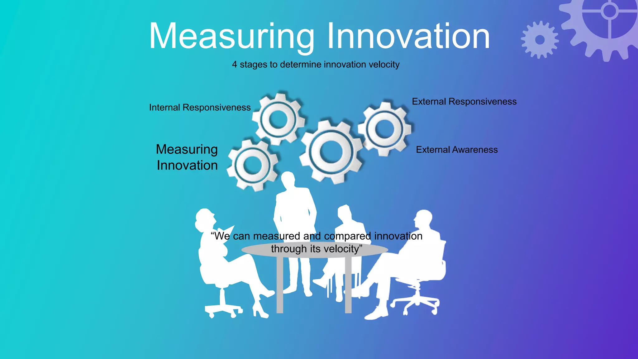 Innovation Masterclass.pptx