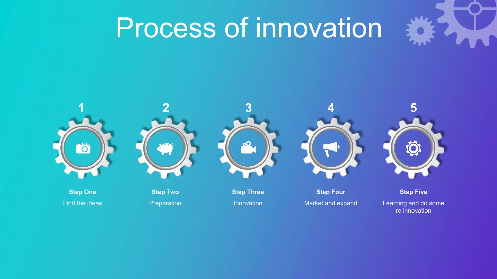 Innovation Masterclass.pptx