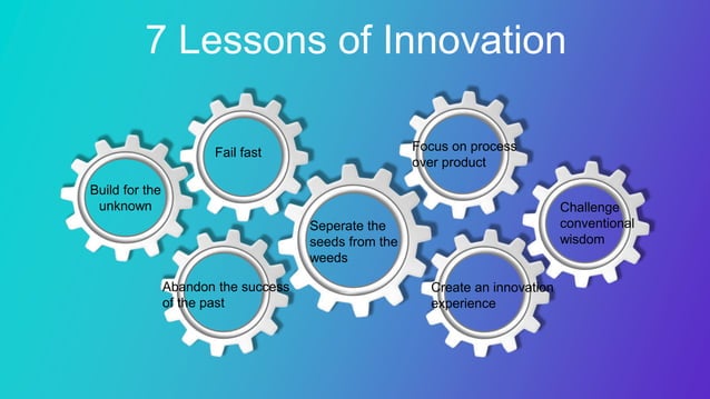 Innovation Masterclass.pptx