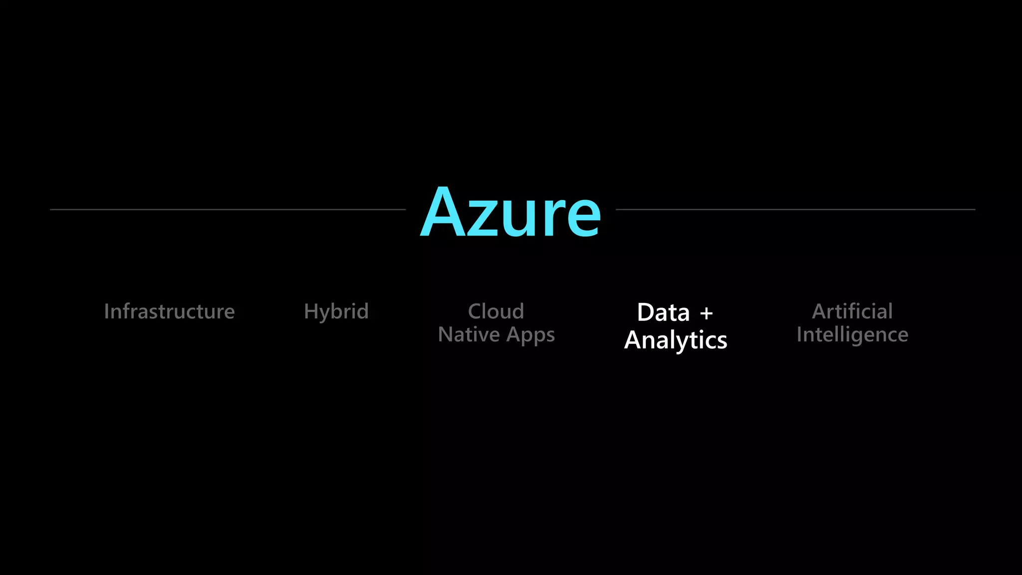 Innovation morning data analytics + ai | PDF