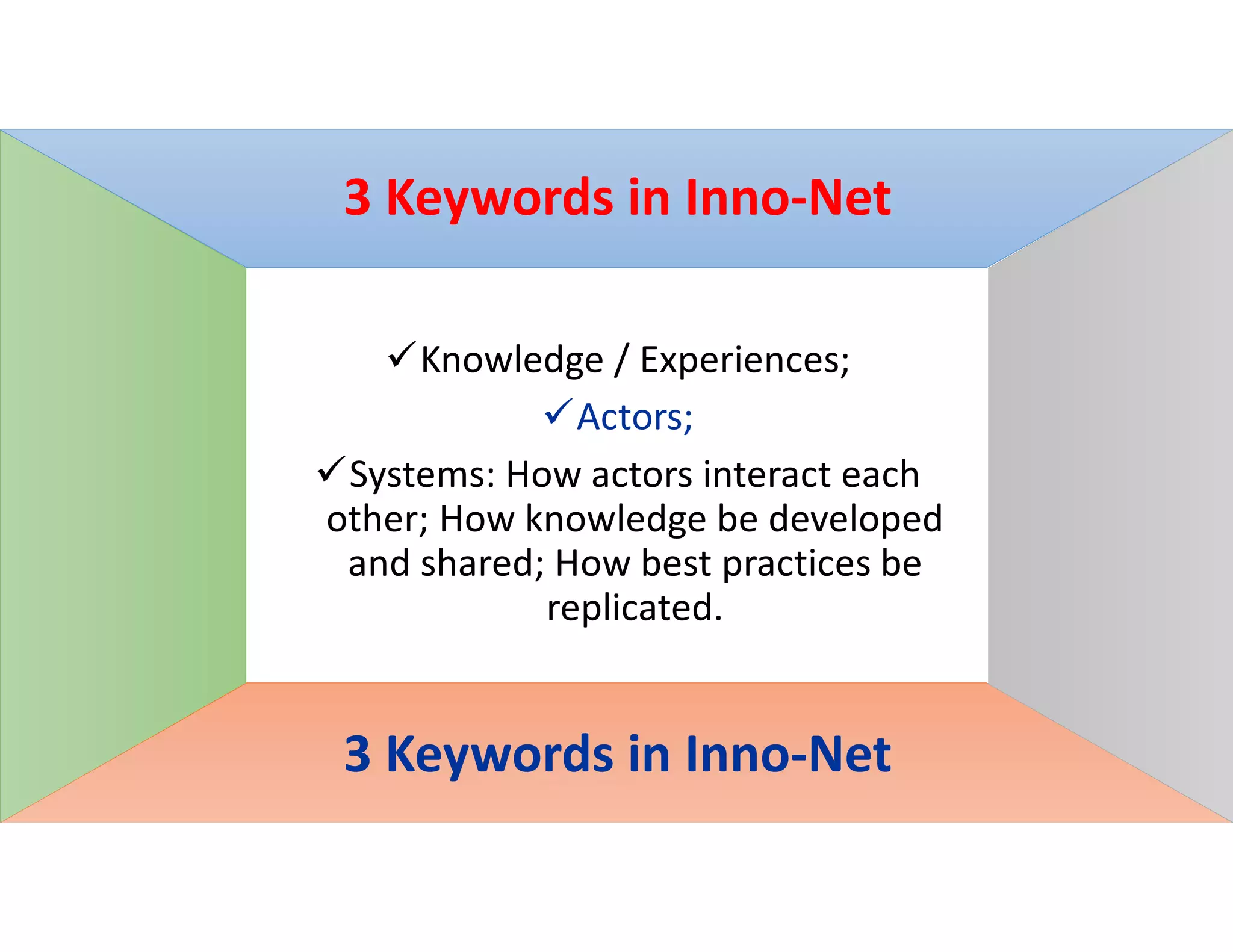 INNO-NET (Innovation Networking) | PPT