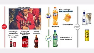 Innovation of CocaCola slideshare | PPT