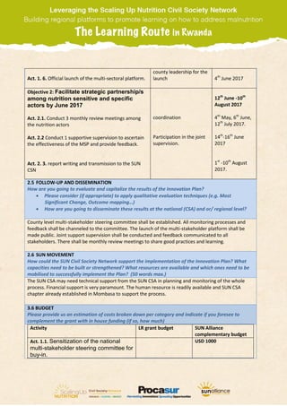 Innovation plan kenya | PDF