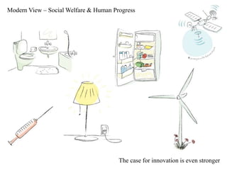 Innovation Policy Explained | PPTX