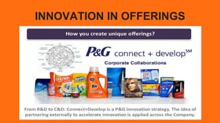 Innovation- 360 degree view | PPTX