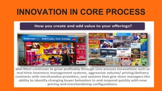 Innovation- 360 degree view | PPTX