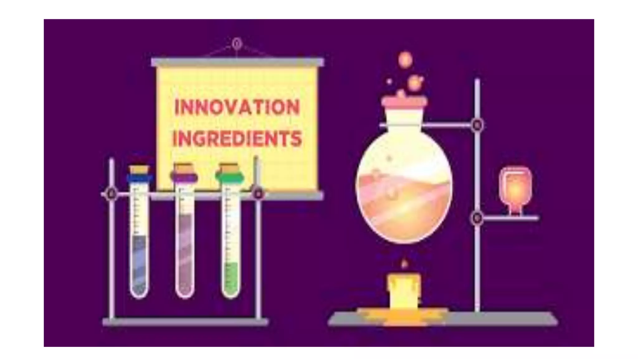 Innovation ppt | PPT