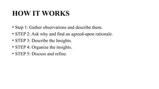 Innovation PPT Team 2. Innovation Frame Insights | PPT