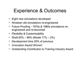 Innovation process | PPT