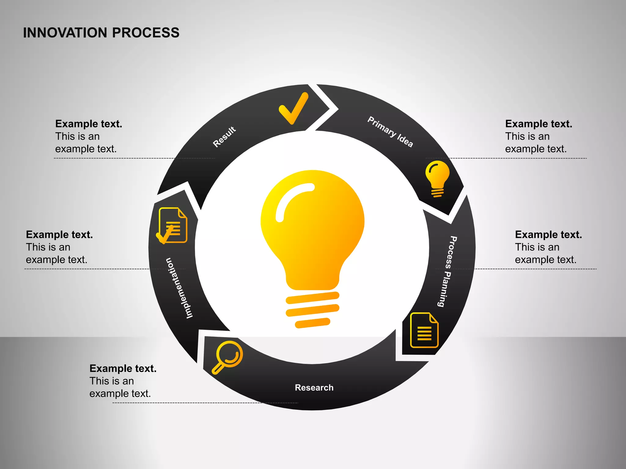 Innovation Process Diagrams (for PowerPoint and Google Slides) | PPTX