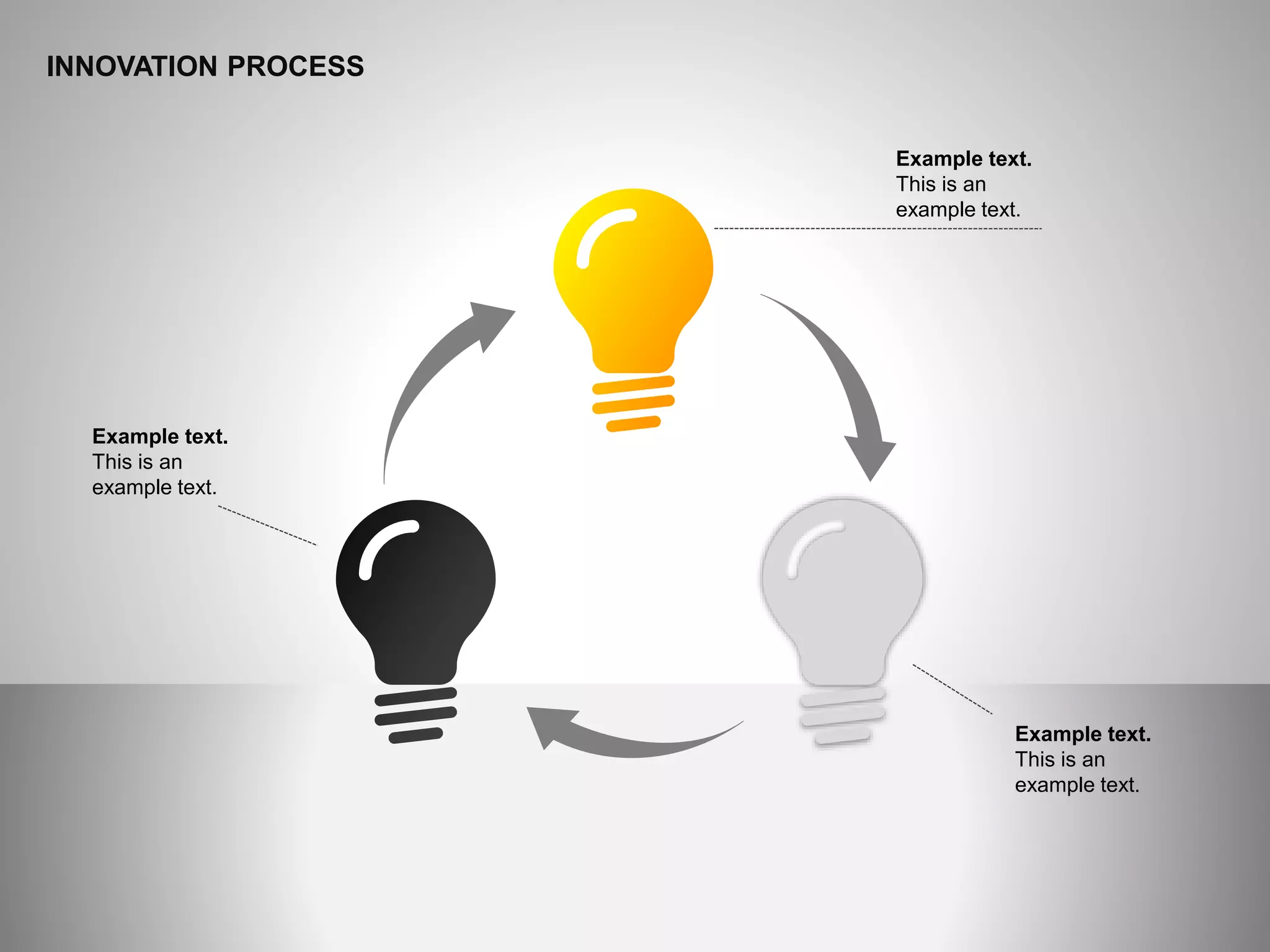 Innovation Process Diagrams (for PowerPoint and Google Slides) | PPTX