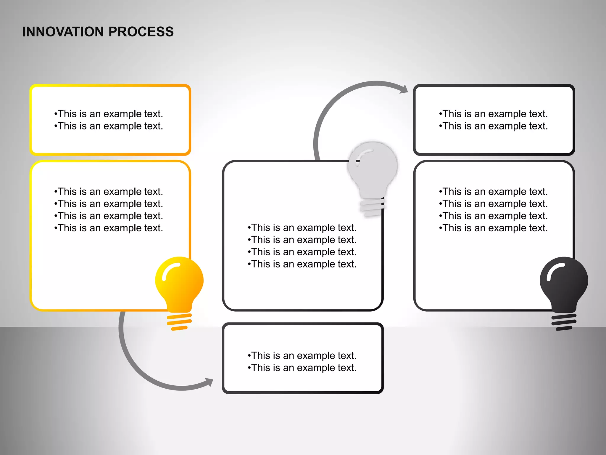 Innovation Process Diagrams (for PowerPoint and Google Slides) | PPTX