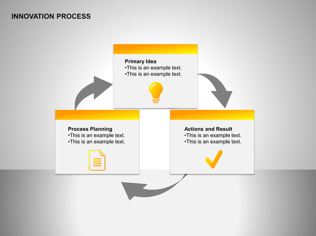 Innovation Process Diagrams (for PowerPoint and Google Slides) | PPTX