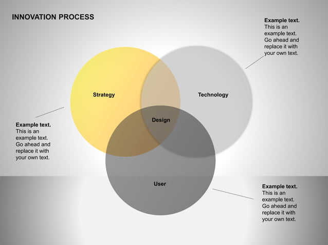 Innovation Process Diagrams (for PowerPoint and Google Slides) | PPTX