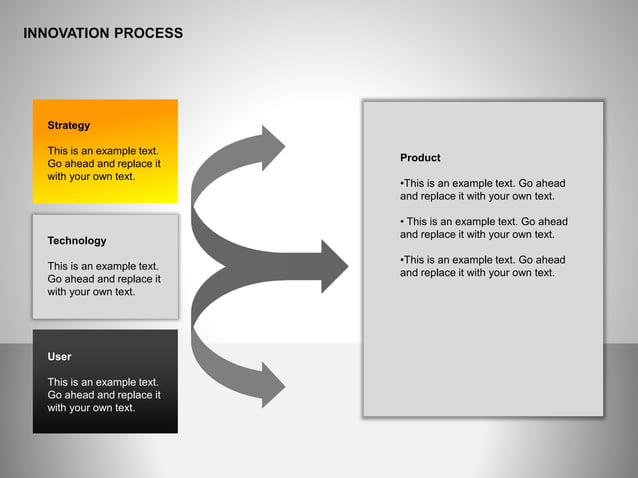 Innovation Process Diagrams (for PowerPoint and Google Slides) | PPTX