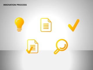 Innovation Process Diagrams (for PowerPoint and Google Slides) | PPTX