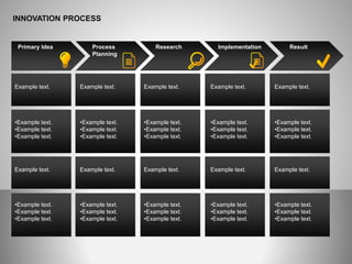 Innovation Process Diagrams (for PowerPoint and Google Slides) | PPTX