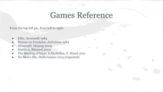 Project Pitch: Answer Set Programming for Procedural Content Generation ...