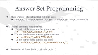 Project Pitch: Answer Set Programming for Procedural Content Generation ...