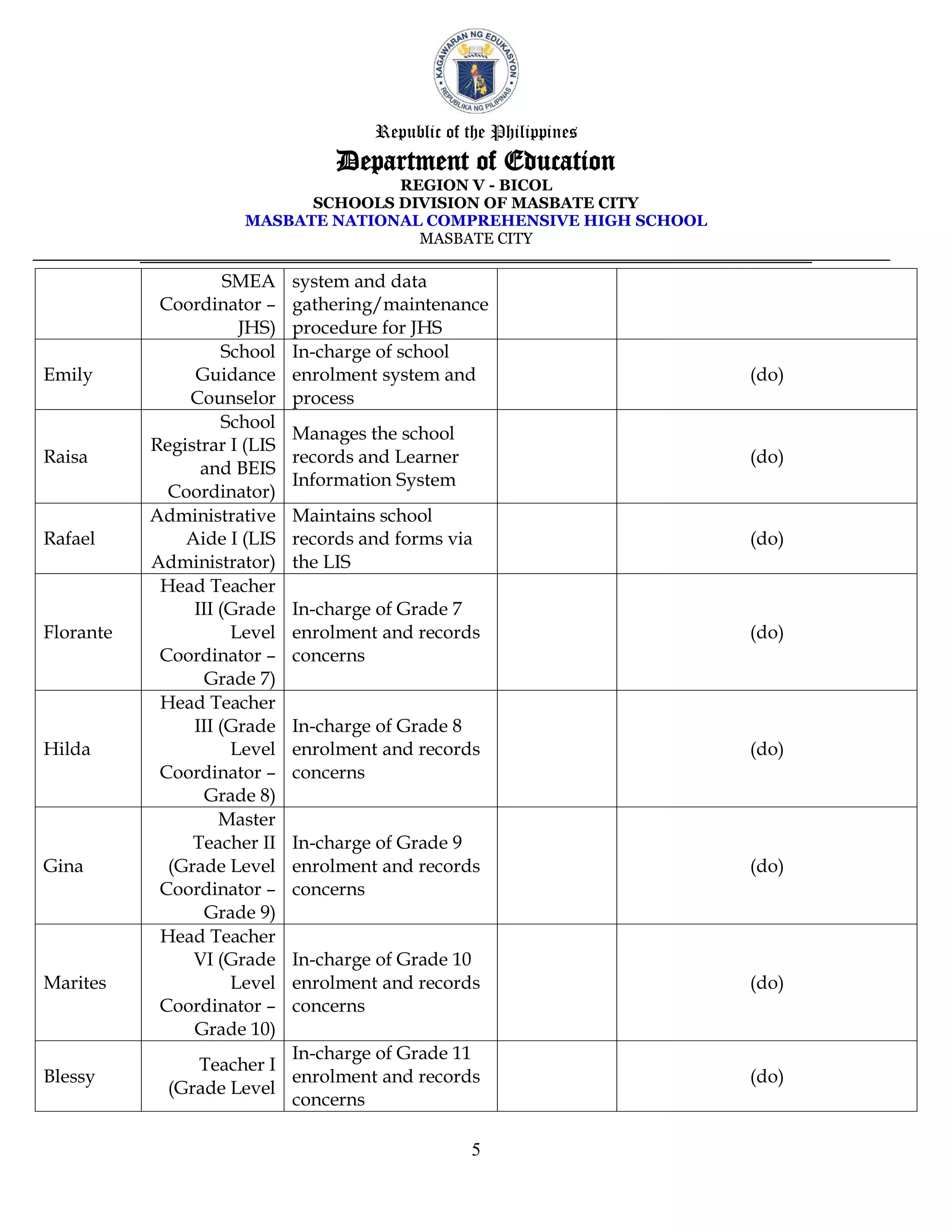 Innovation Project Proposal in DepEd - Super Draft | PDF