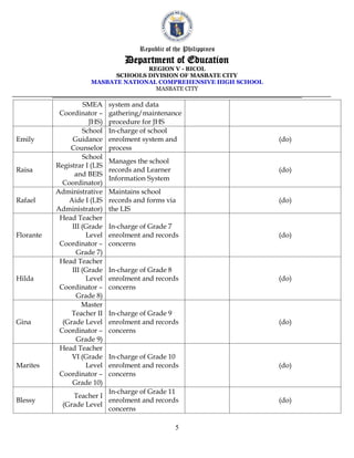 Innovation Project Proposal in DepEd - Super Draft | PDF