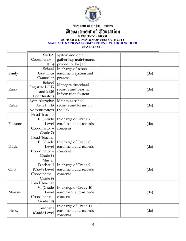Innovation Project Proposal in DepEd - Super Draft | PDF
