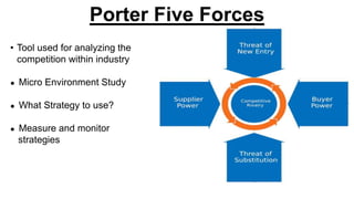 Analyzing HP's IPO using Five Porter Forces | PPTX