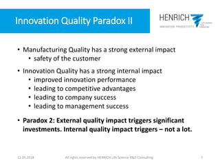 Innovation Quality Part 1 - The Innovation Quality Paradox | PDF