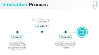 Innovation_RETOOLING.pptx