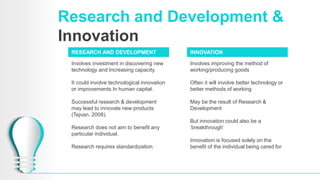 Innovation_RETOOLING.pptx