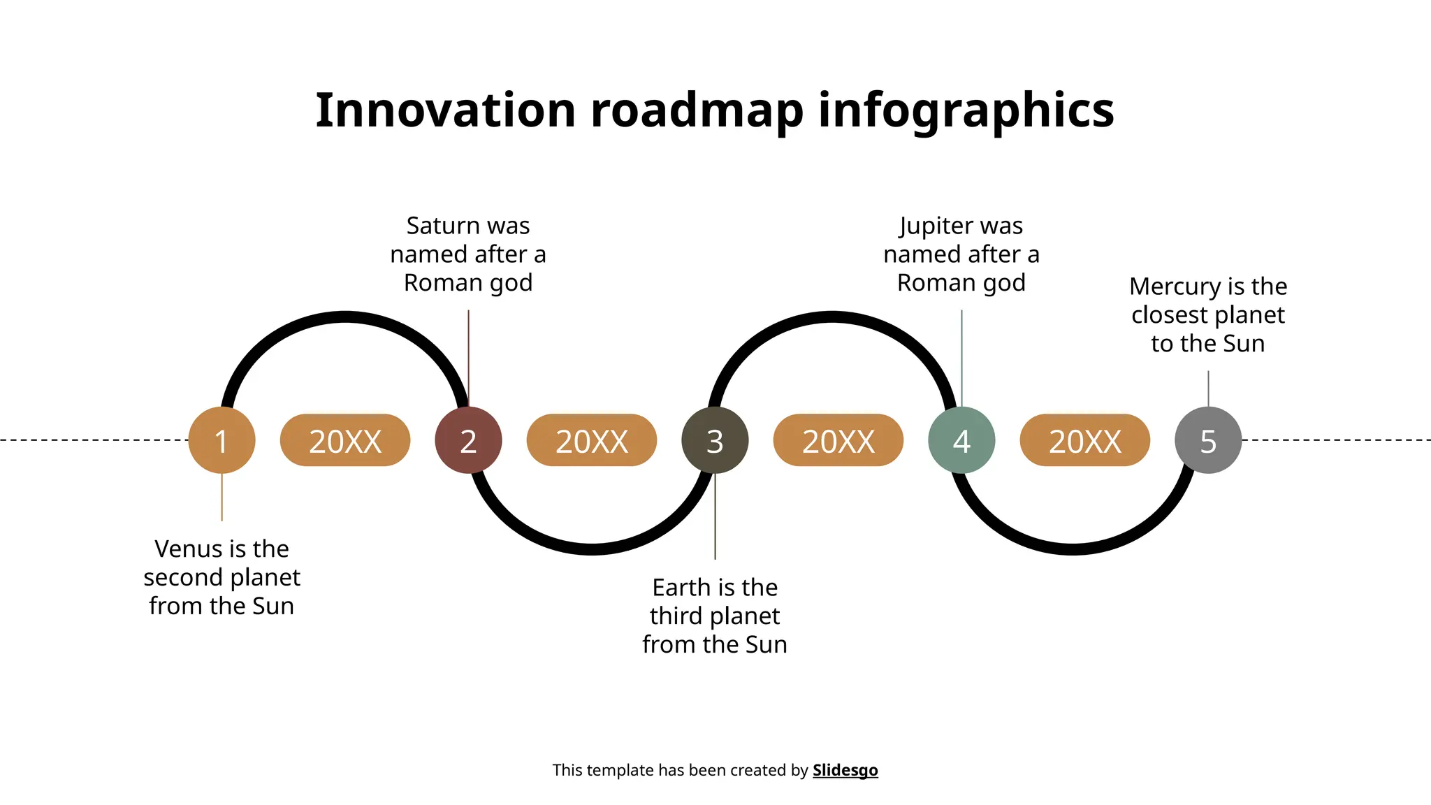 Innovation Roadmap Infographics by Slidesgo.pptx