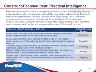 Innovations in situational judgment tests cullen paullin 2013 | PDF