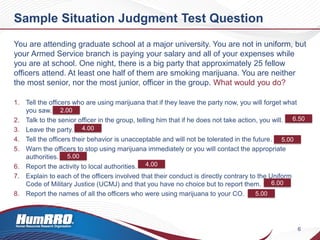 Innovations in situational judgment tests cullen paullin 2013 | PDF