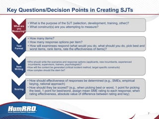 Innovations in situational judgment tests cullen paullin 2013 | PDF