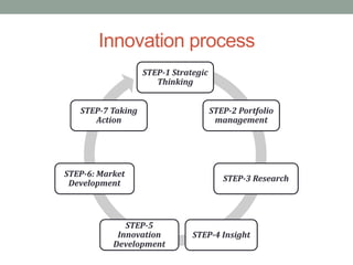 Innovations and research in nursing education | PPTX