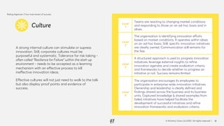 Innovation score an emerging risk | PPT