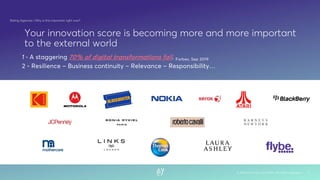 Innovation score an emerging risk | PPT