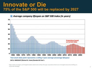 The Innovation Scout overview june 2017 | PPT