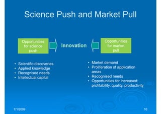 IMT Lecture: Innovation S Curve+ Disruptive. M M Biztel 01 Jul09.97 03 ...