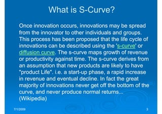 IMT Lecture: Innovation S Curve+ Disruptive. M M Biztel 01 Jul09.97 03 ...