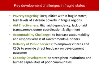 Innovations for Citizen Engagement in Fragile States | PPT