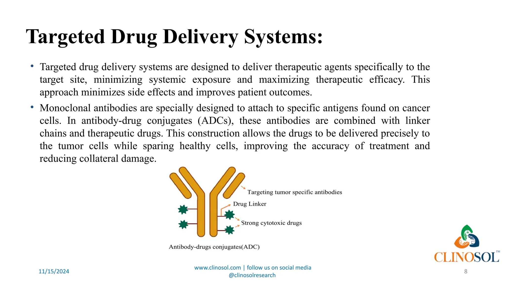 Innovations in Drug Delivery Systems Revolutionizing how medications ...